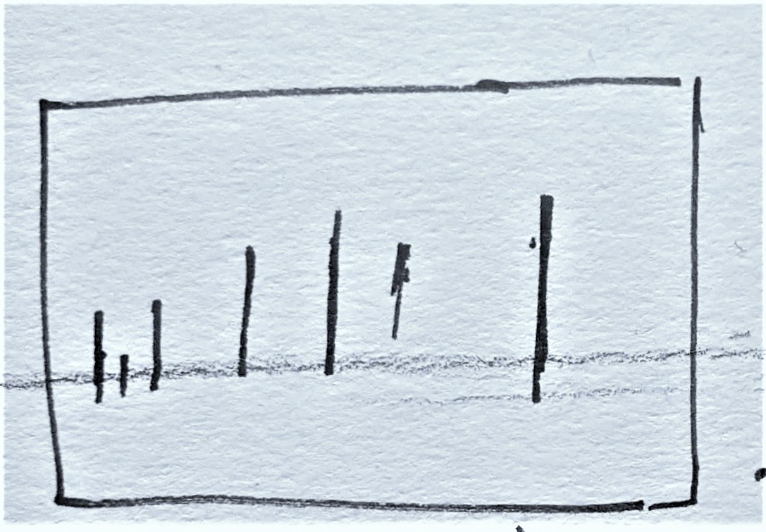 Perspective difficulties? Try planting fence posts! | Aloft with ...