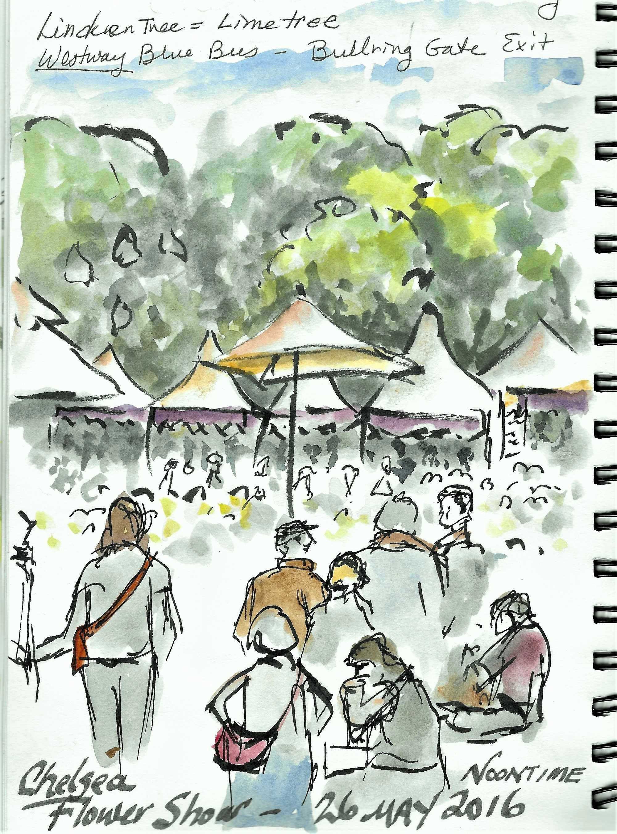 How to Double the Fun when Travel Sketching | Aloft with Inspiration